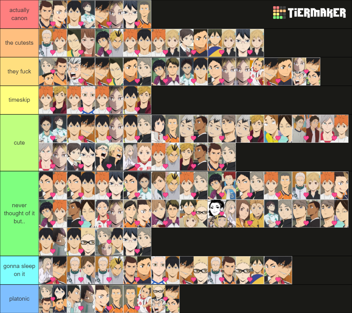 Haikyuu / Haikyu Ships of all Time V.2 Tier List (Community Rankings ...