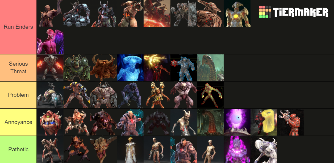 All Doom Eternal Demons Tier List (Community Rankings) - TierMaker