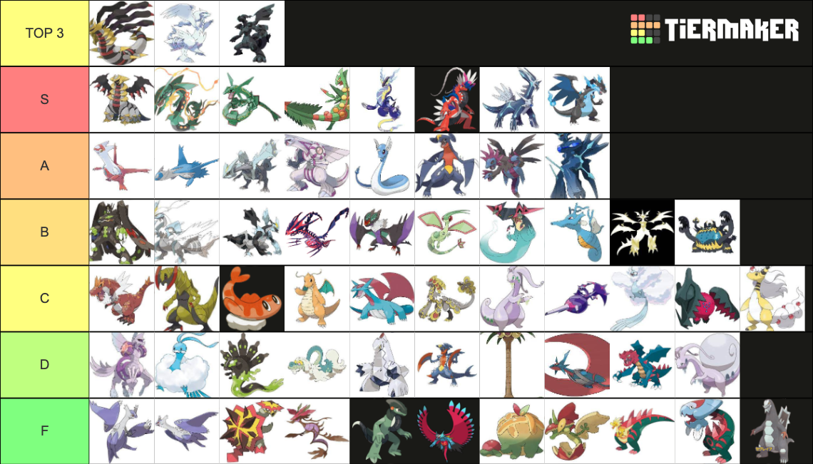 Complete Dragon Type Pokemon Tier List (Community Rankings) - TierMaker