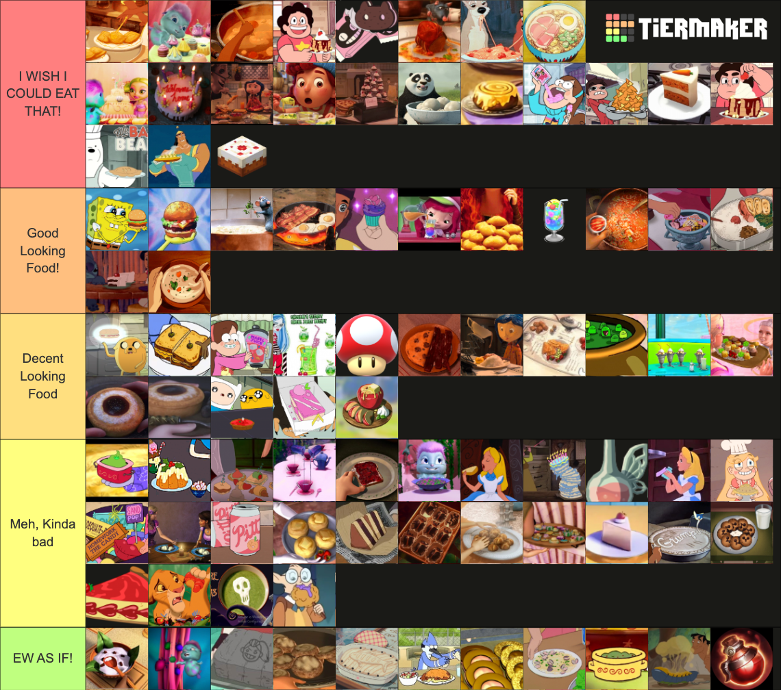 Food from Animations/Games Tier List (Community Rankings) - TierMaker