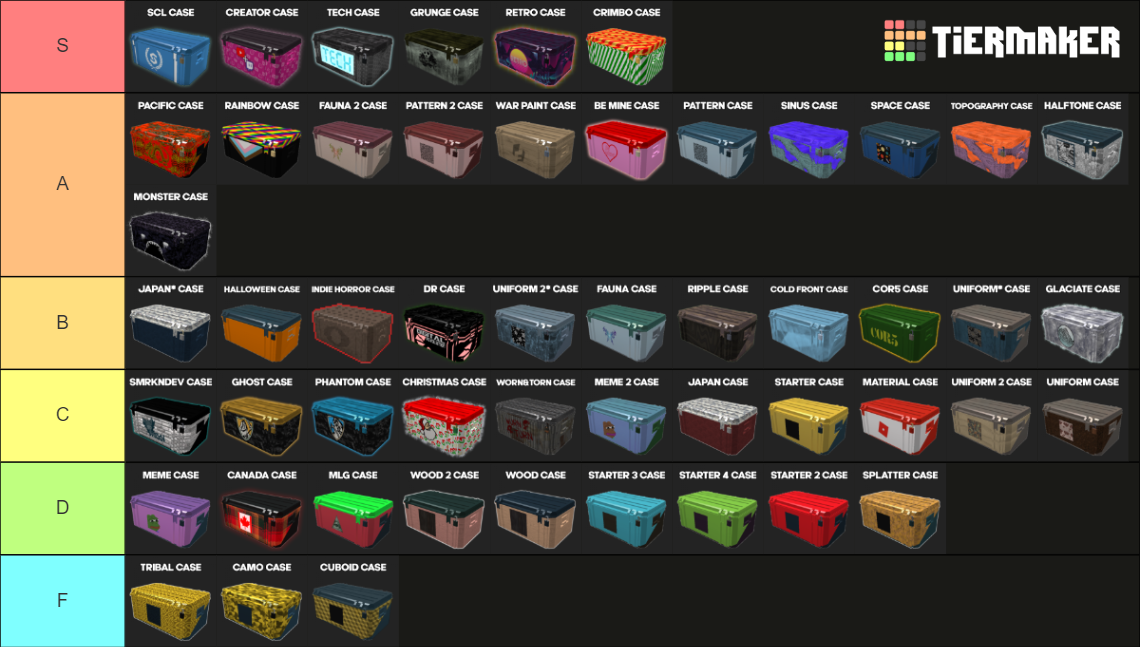 Phantom Forces Cases Tier List (Community Rankings) - TierMaker