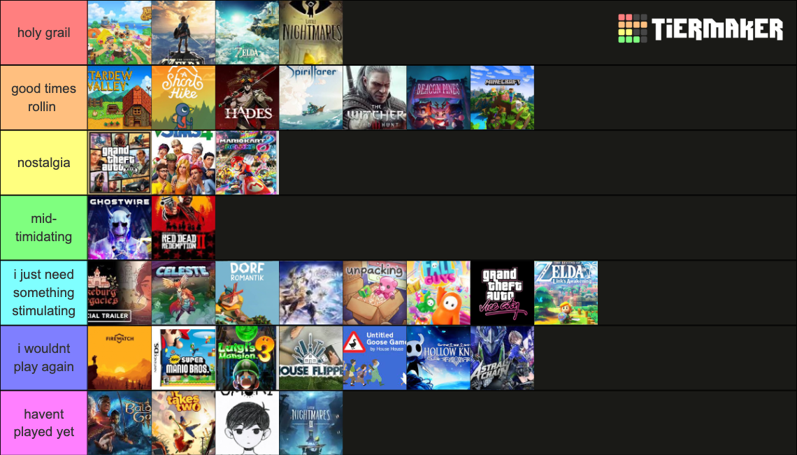 cozy game ranking Tier List (Community Rankings) - TierMaker