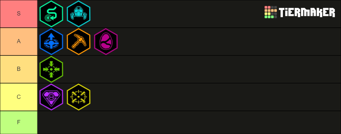 DRG Missions Tier List (Community Rankings) - TierMaker