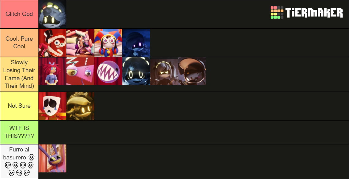 MD and TADC Characters! Tier List (Community Rankings) - TierMaker