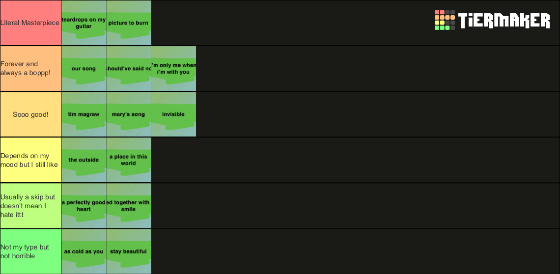 Taylor Swift Taylor Swift (Debut) Album All Songs Rank Tier List ...