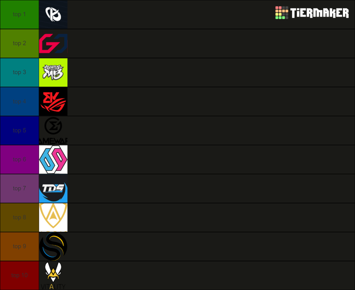 LFL 2024 Tier List (Community Rankings) - TierMaker