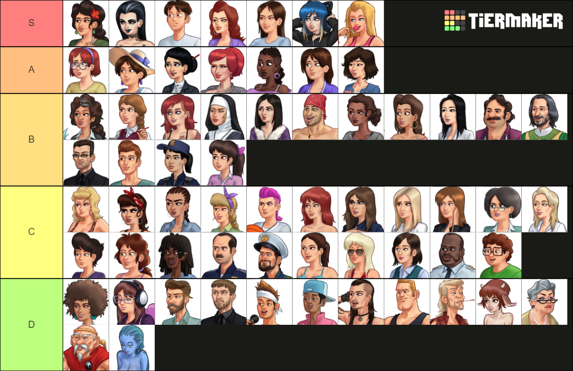 SummerTime Saga Characters Ranked Tier List (Community Rankings ...