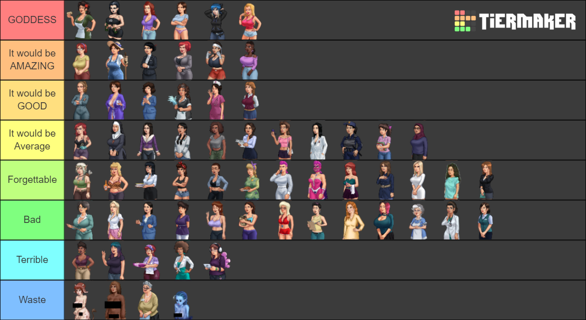 Summertime Saga Female Characters Tier List (Community Rankings ...
