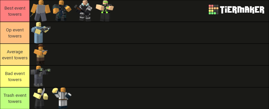 Roblox TDS Event Towers Tierlist (Solar Eclipse Version) Tier List (Community Rankings) - TierMaker