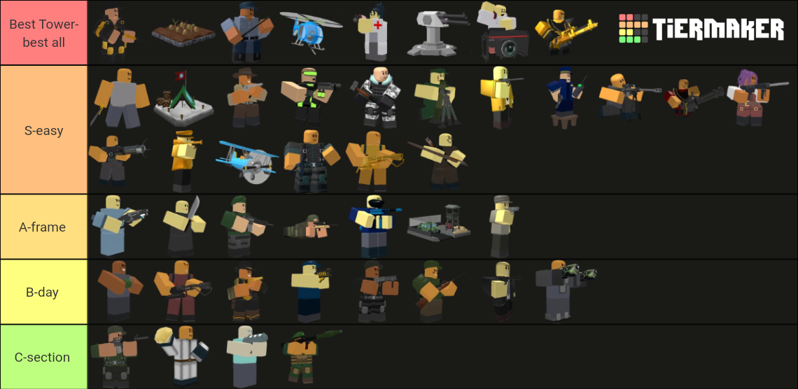 TDS all towers April 2023 Tier List (Community Rankings) - TierMaker