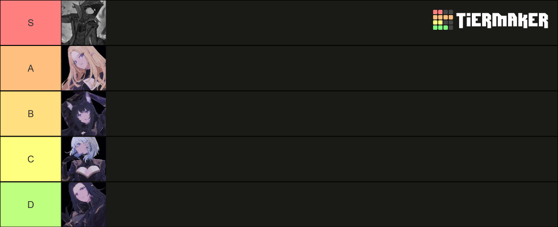The Eminence in Shadow Character's Strength Tier List (Community Rankings) - TierMaker