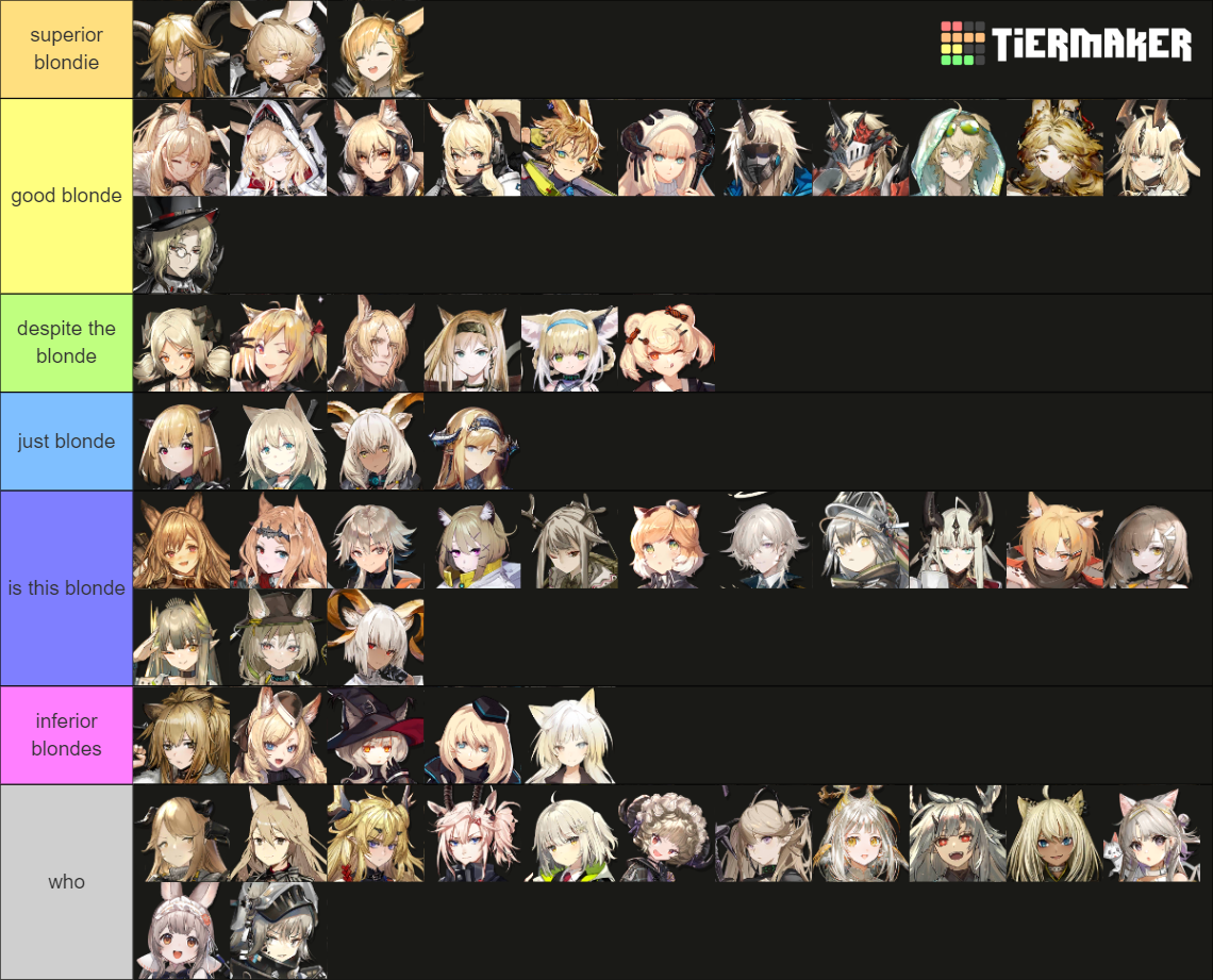 Arknights All Playable Operators Tier List (Community Rankings) - TierMaker