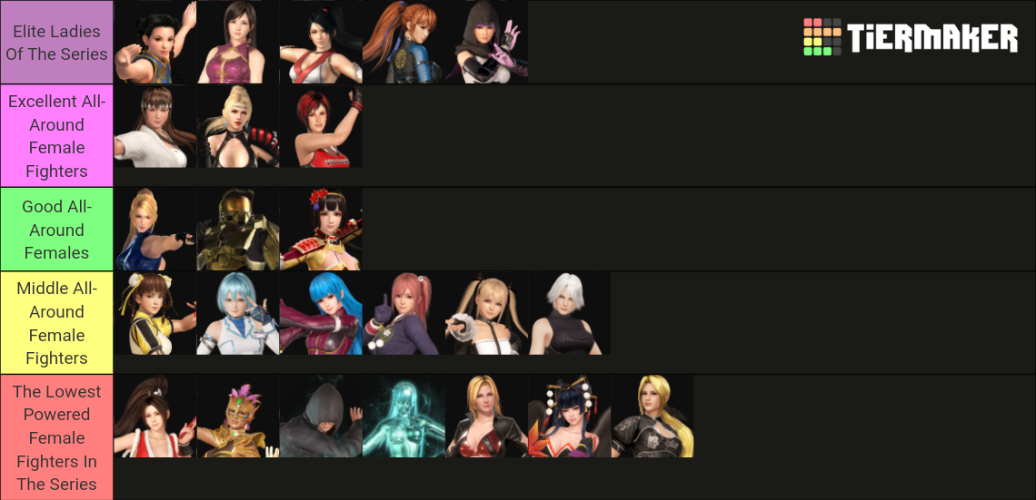 Girls of Dead or Alive Tier List (Community Rankings) - TierMaker