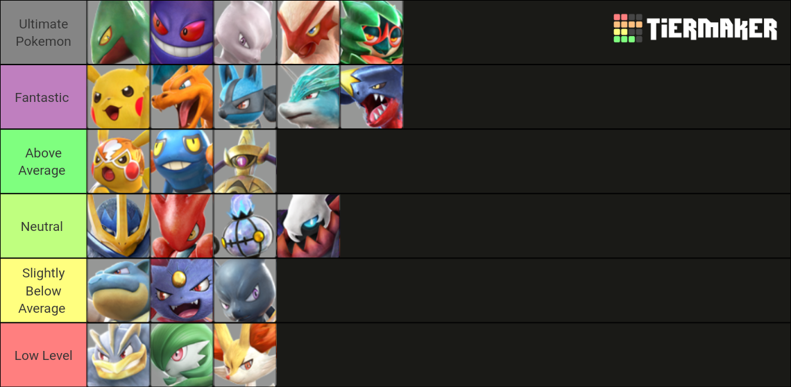 Pokkén Tournament DX Tier List (Community Rankings) - TierMaker