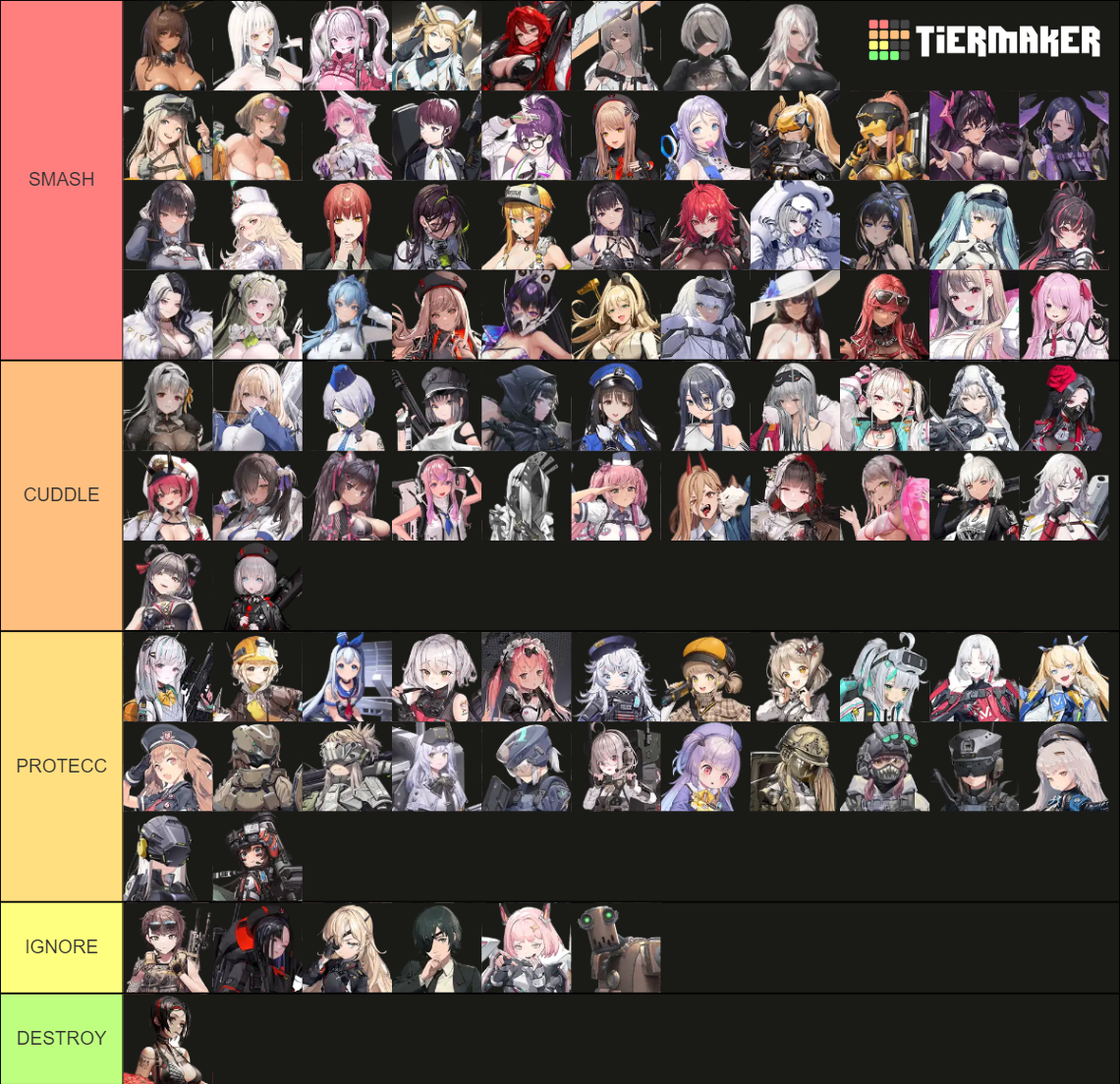 NIKKE MY TIER Tier List (Community Rankings) - TierMaker
