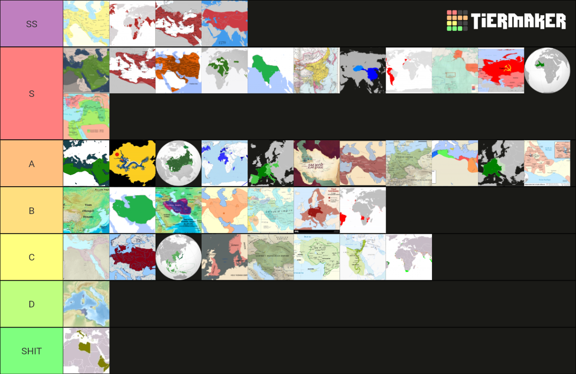 Ranking the Best Empires in History Tier List (Community Rankings ...