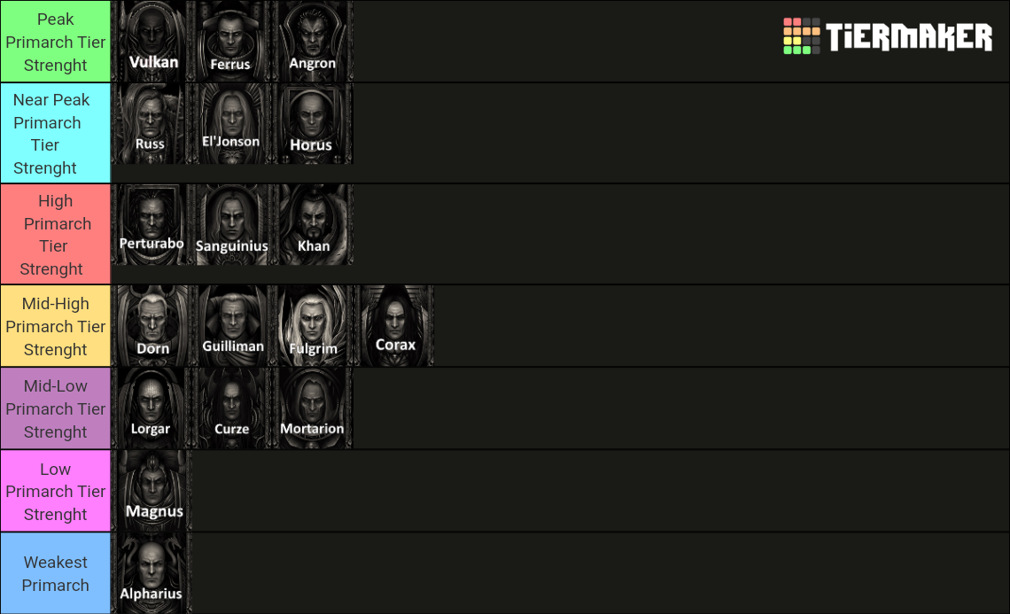Warhammer 40K Primarchs Tier List (Community Rankings) - TierMaker
