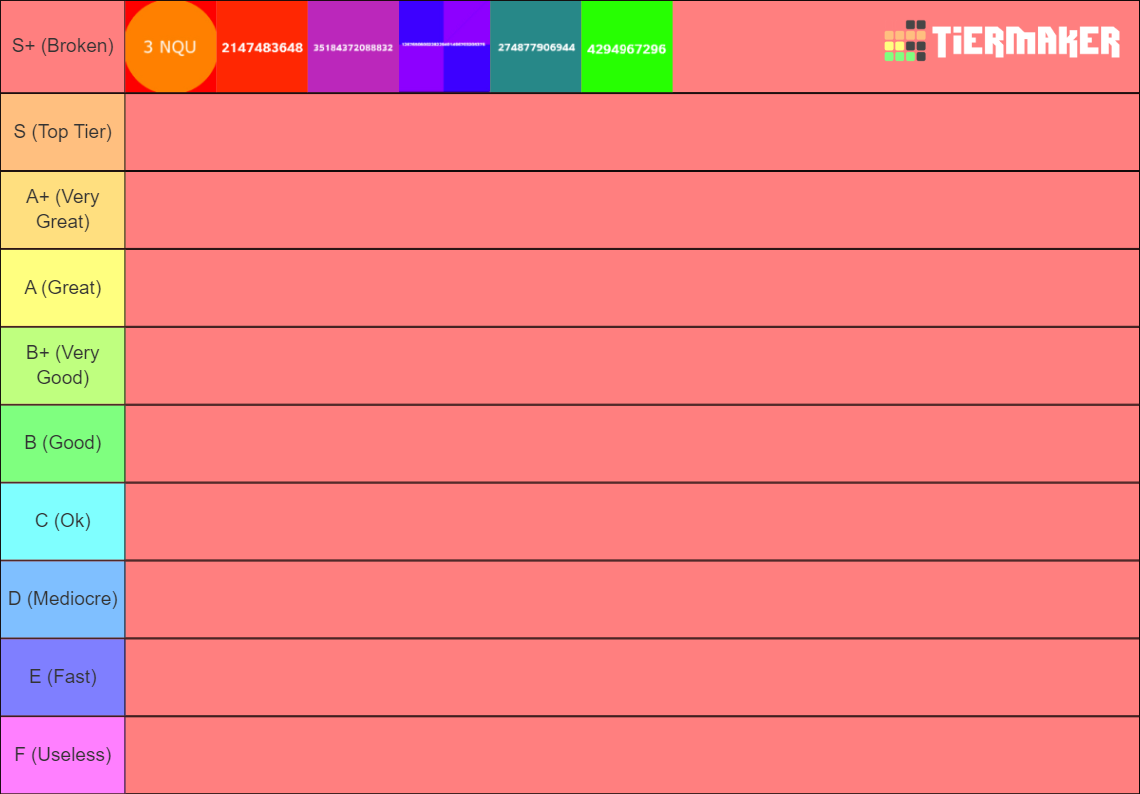 2048 Tiles Tier List (Community Rankings) - TierMaker