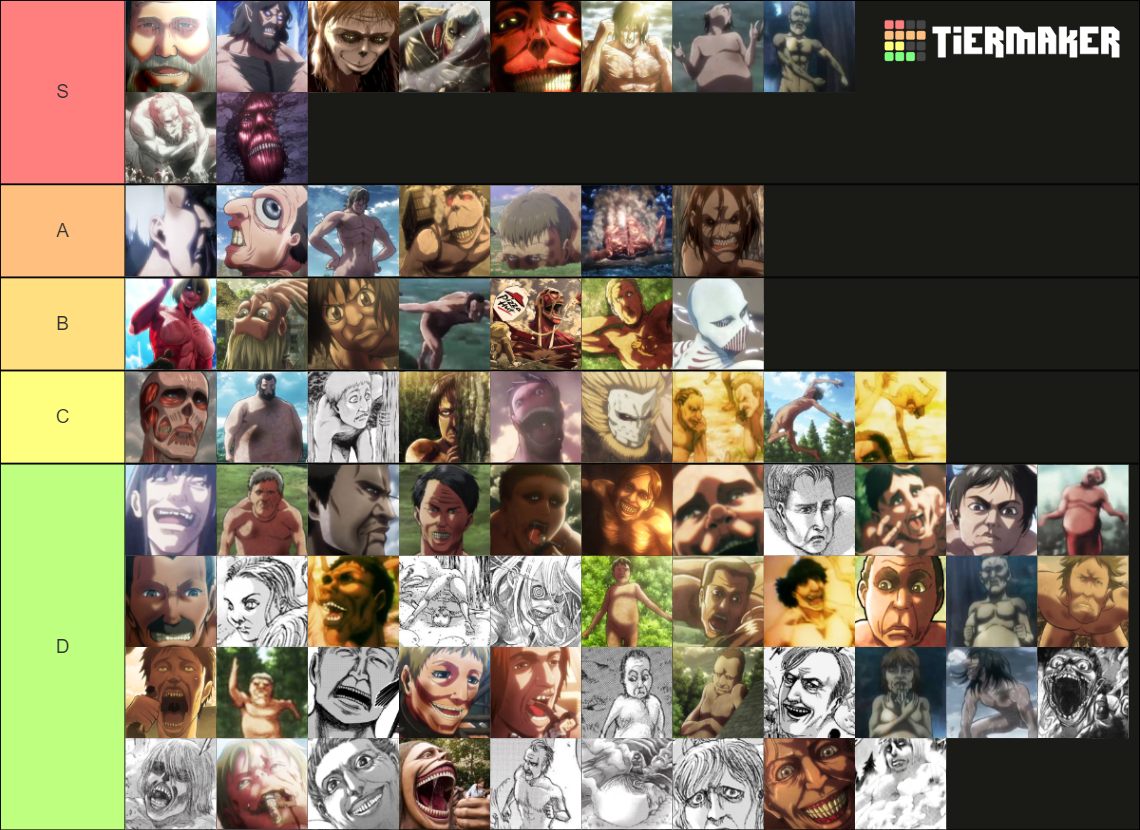 Ranking Every Titan in AoT Tier List (Community Rankings) - TierMaker
