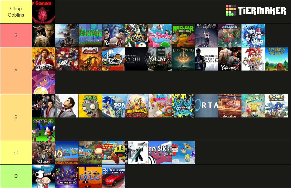 steam games i 100% Tier List (Community Rankings) - TierMaker