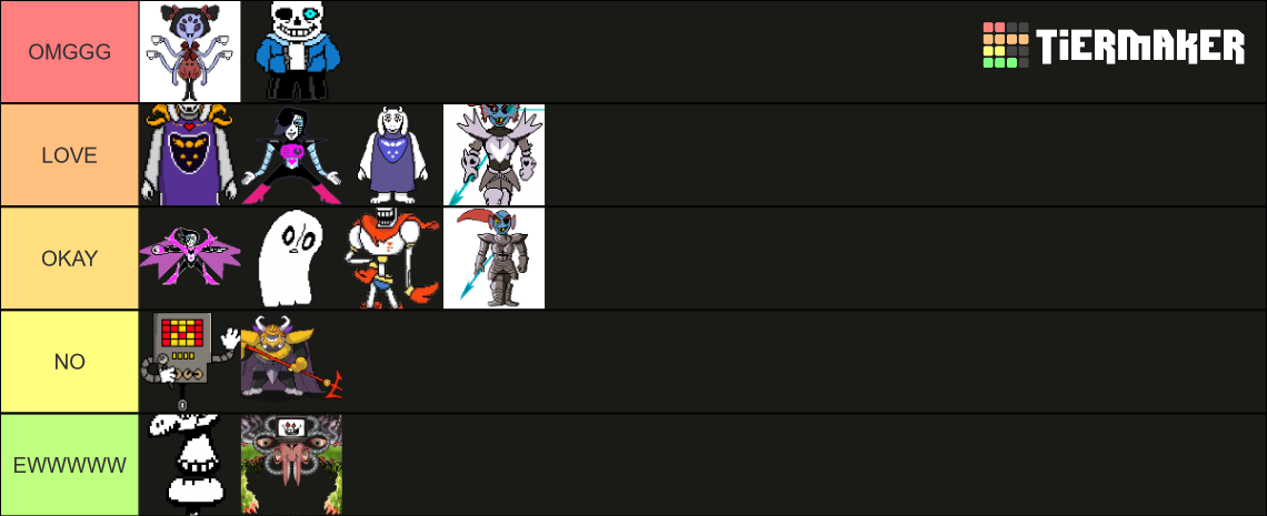 UNDERTALE bosses Tier List (Community Rankings) - TierMaker