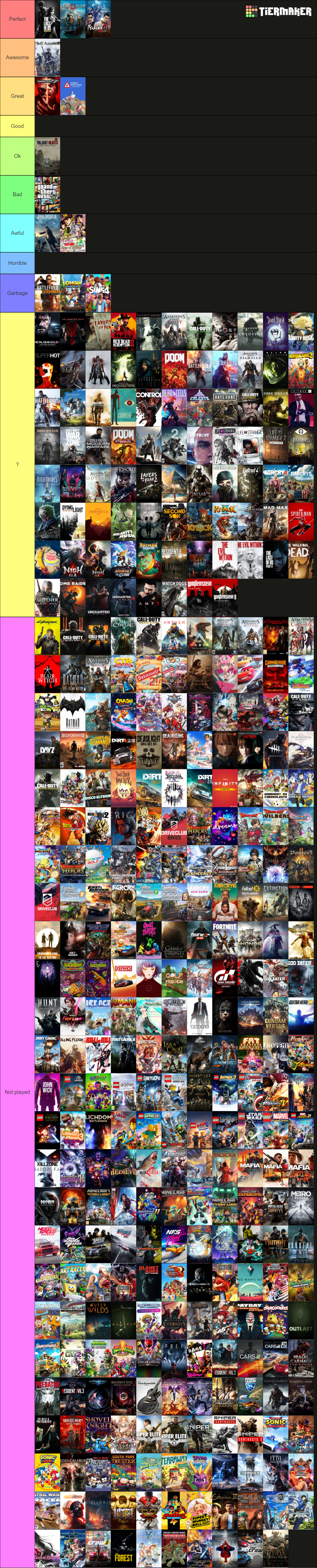 Ultimate PS4 Games Ranking Tier List (Community Rankings) - TierMaker