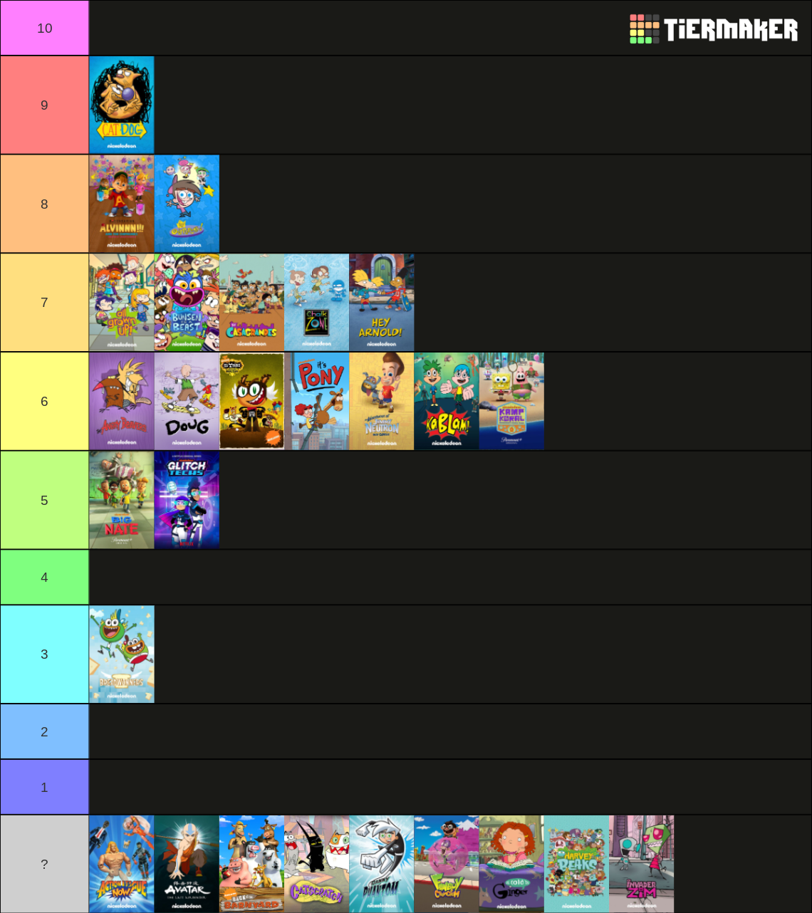 Nicktoons (1991-2022) Tier List (Community Rankings) - TierMaker