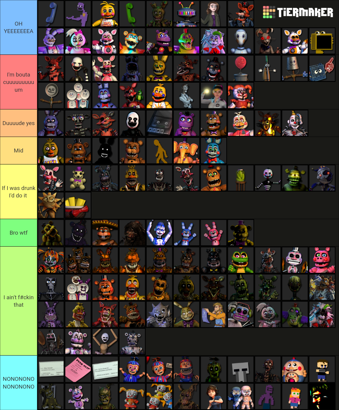 Ultimate FNAF Tier List (Community Rankings) - TierMaker