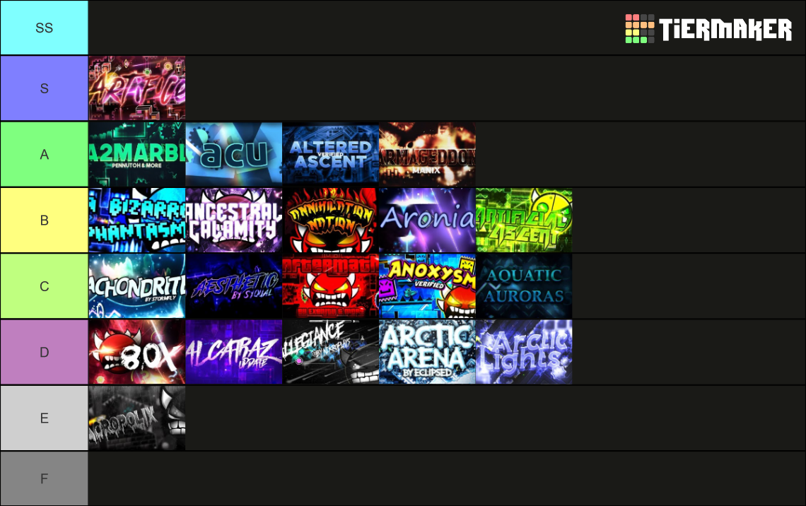 Extreme Demons Tier List (Community Rankings) - TierMaker