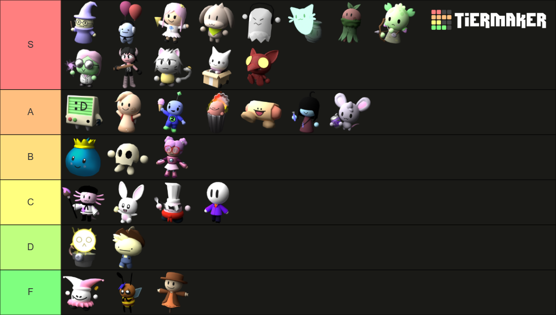 Tower Heroes Heroes Tier List (Community Rankings) - TierMaker