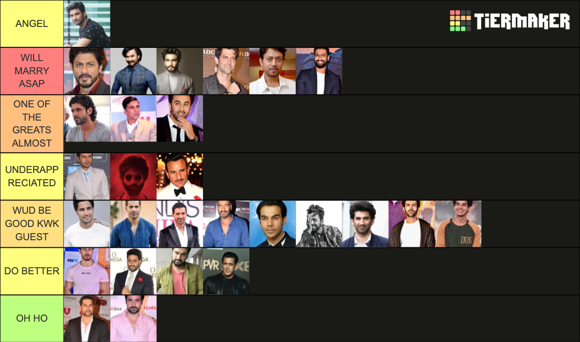 Bollywood Actors Tier List (Community Rankings) - TierMaker