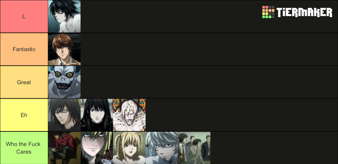 Death Note Characters Tier List (Community Rankings) - TierMaker