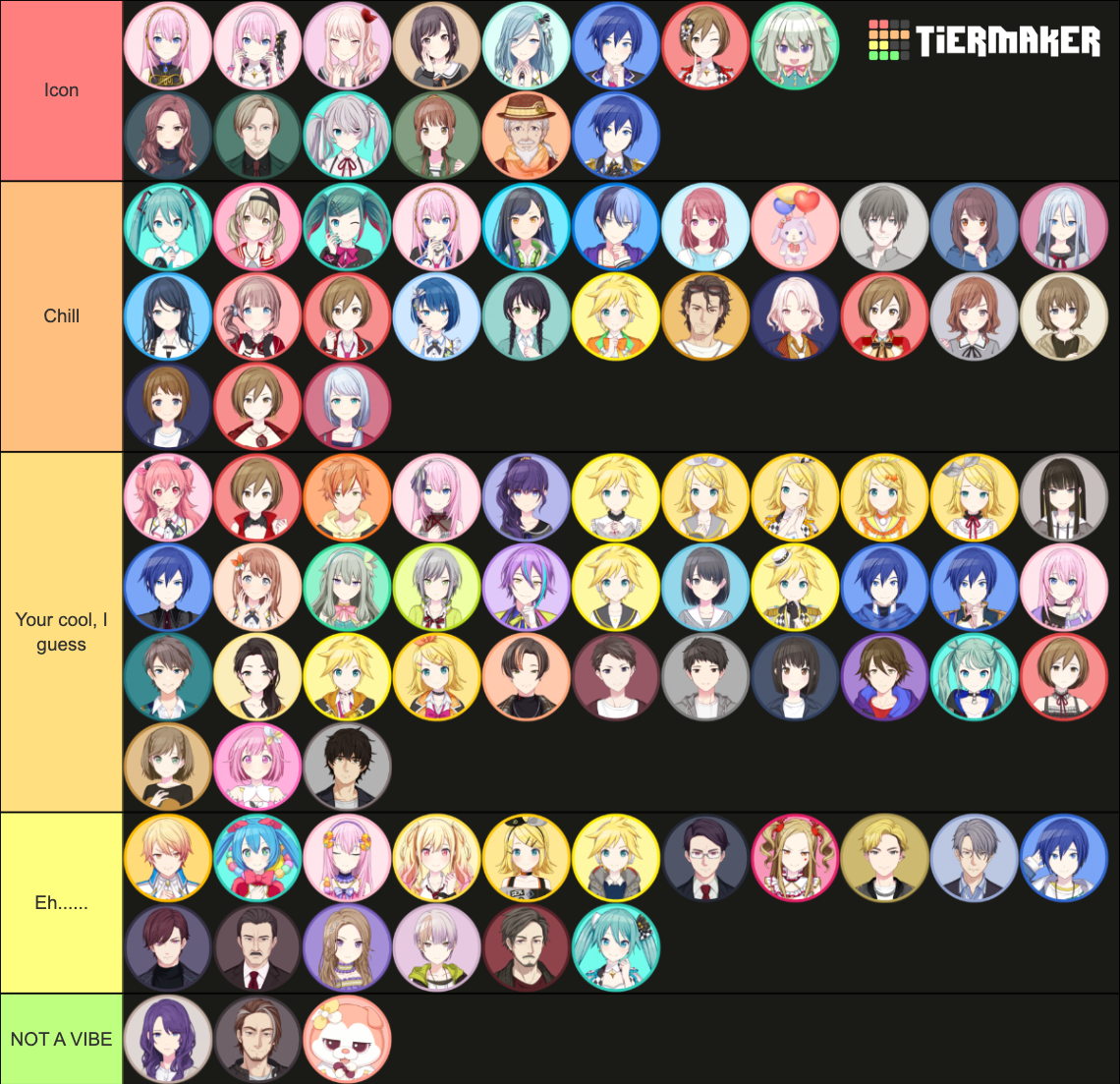 Project Sekai Colorful Stage Characters Tier List (Community Rankings ...