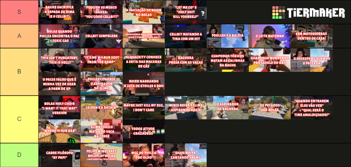 BOLAS???!!?! moments Tier List (Community Rankings) - TierMaker