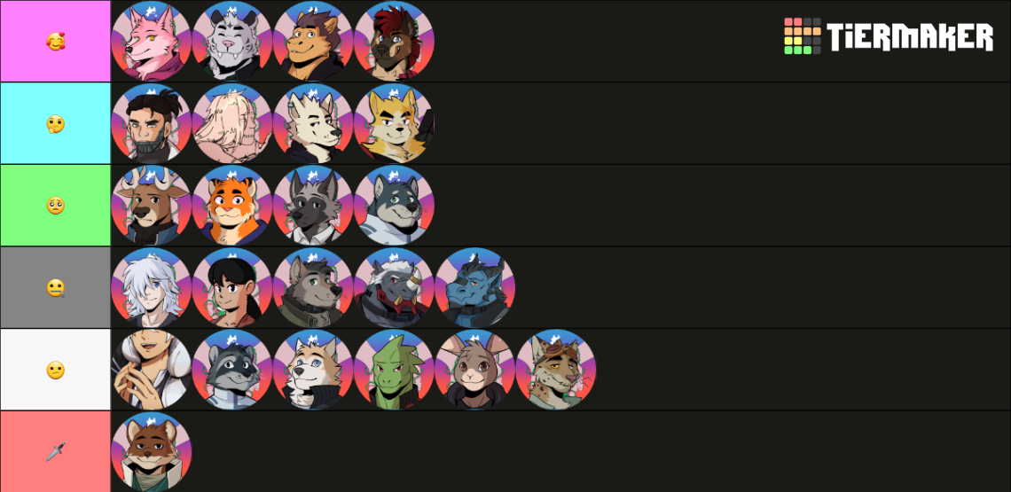 Remember the Flowers (Visual Novel) Characters Tier List (Community ...