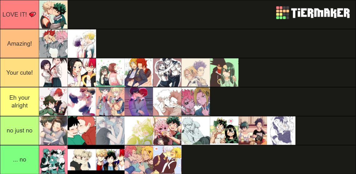 mha ships Tier List (Community Rankings) - TierMaker