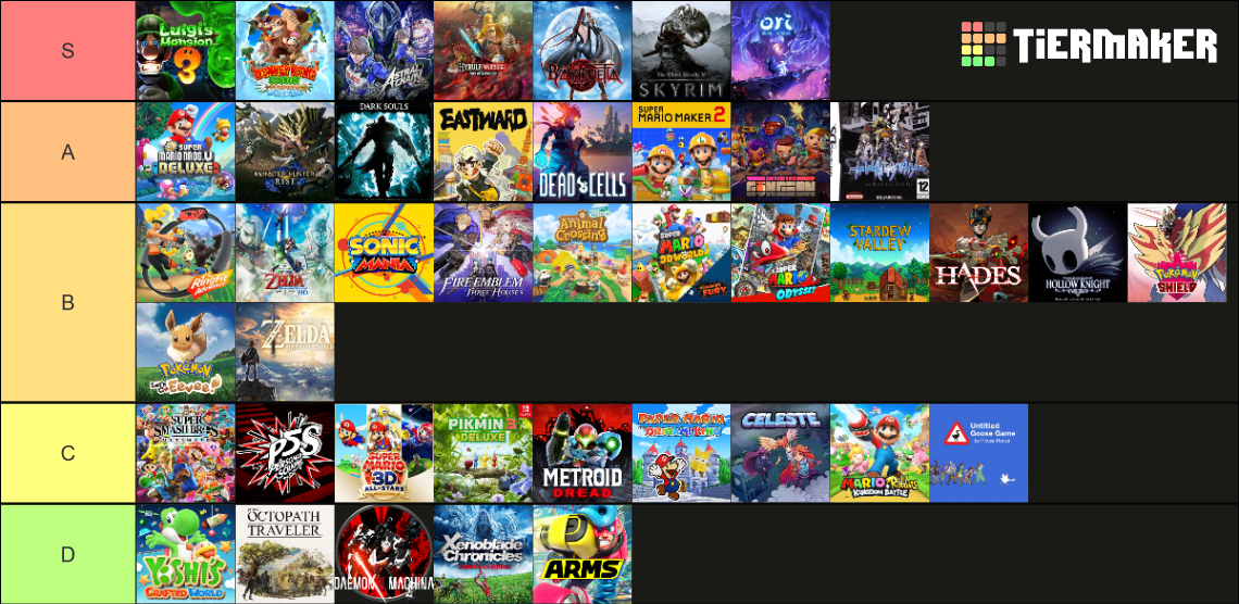 Top 100 Nintendo Switch Games Tier List (Community Rankings) - TierMaker