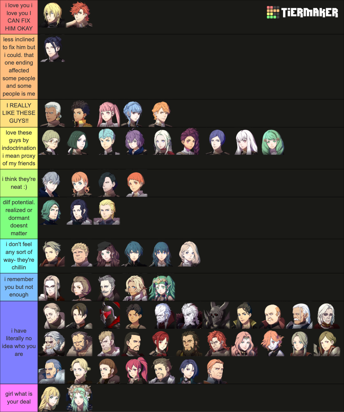 Fire Emblem Three Houses Characters (DLC included) Tier List (Community ...