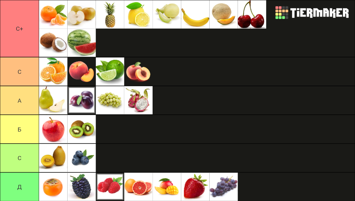 Fruit Tier List (Community Rankings) - TierMaker