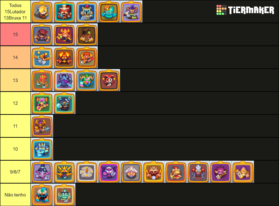 Rush Royale v23.0 Units Tier List (Community Rankings) - TierMaker