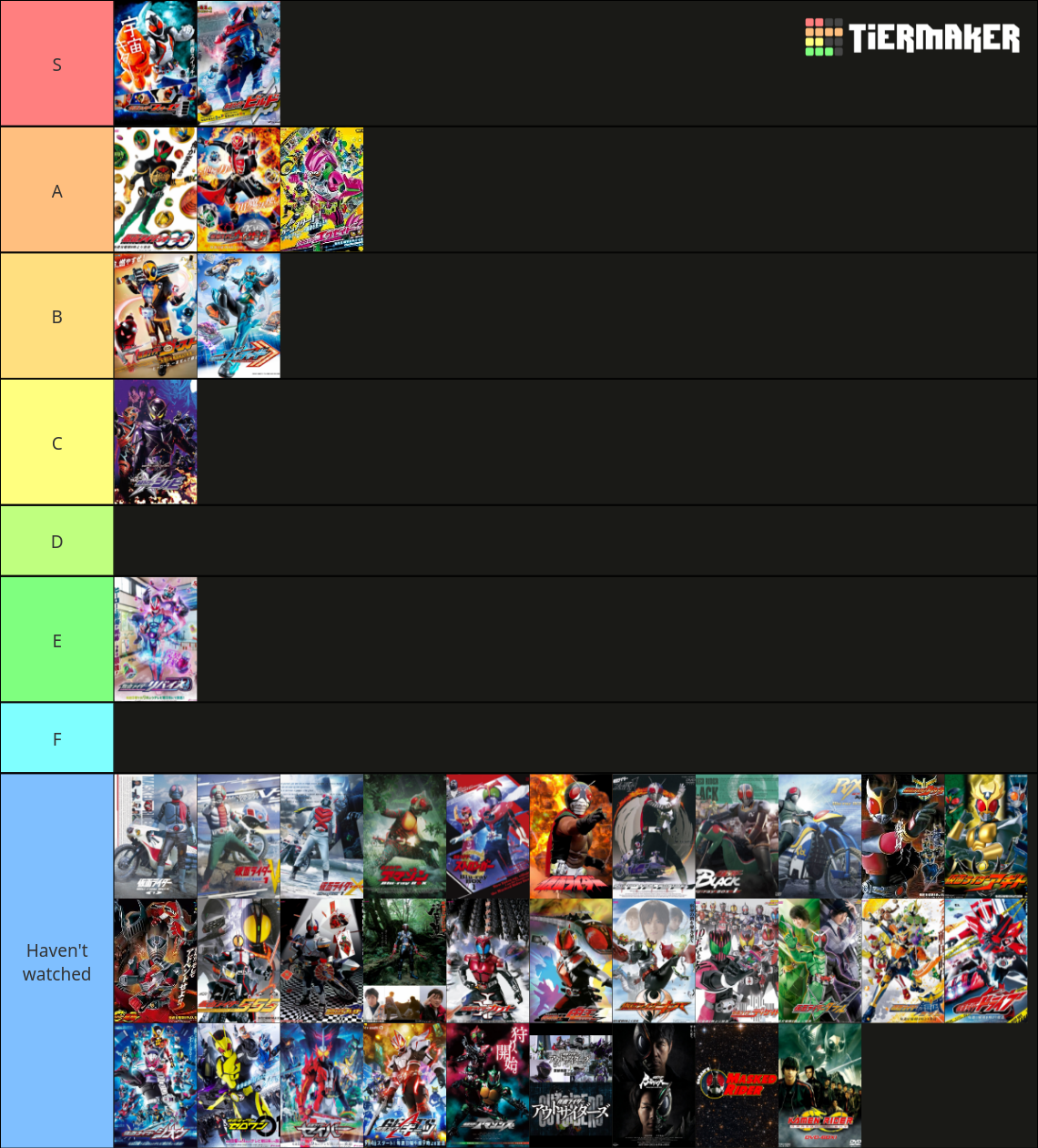 Every Kamen Rider Series (And adaptation) Tier List (Community Rankings ...