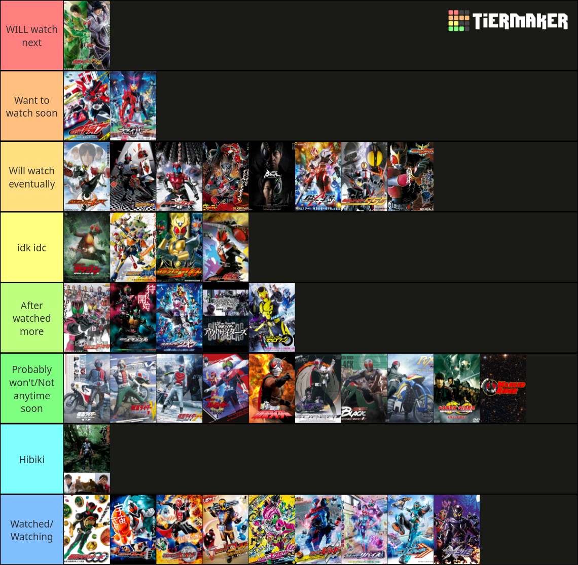 Every Kamen Rider Series (And adaptation) Tier List (Community Rankings ...