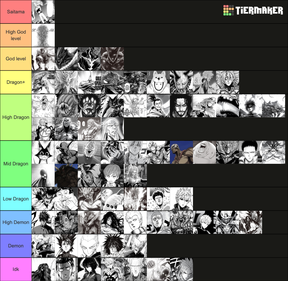 OPM characters Tier List (Community Rankings) - TierMaker