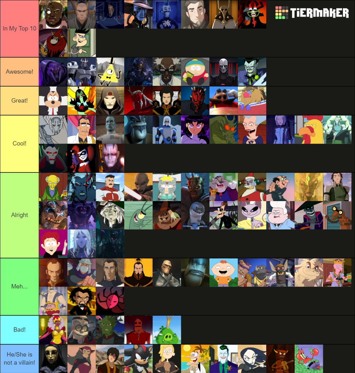 ULTIMATE Cartoon Villains (500+ VILLAINS) Tier List (Community Rankings ...