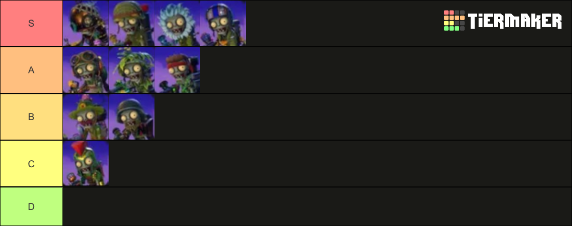 PvZ GW2 soldier Tier List (Community Rankings) - TierMaker