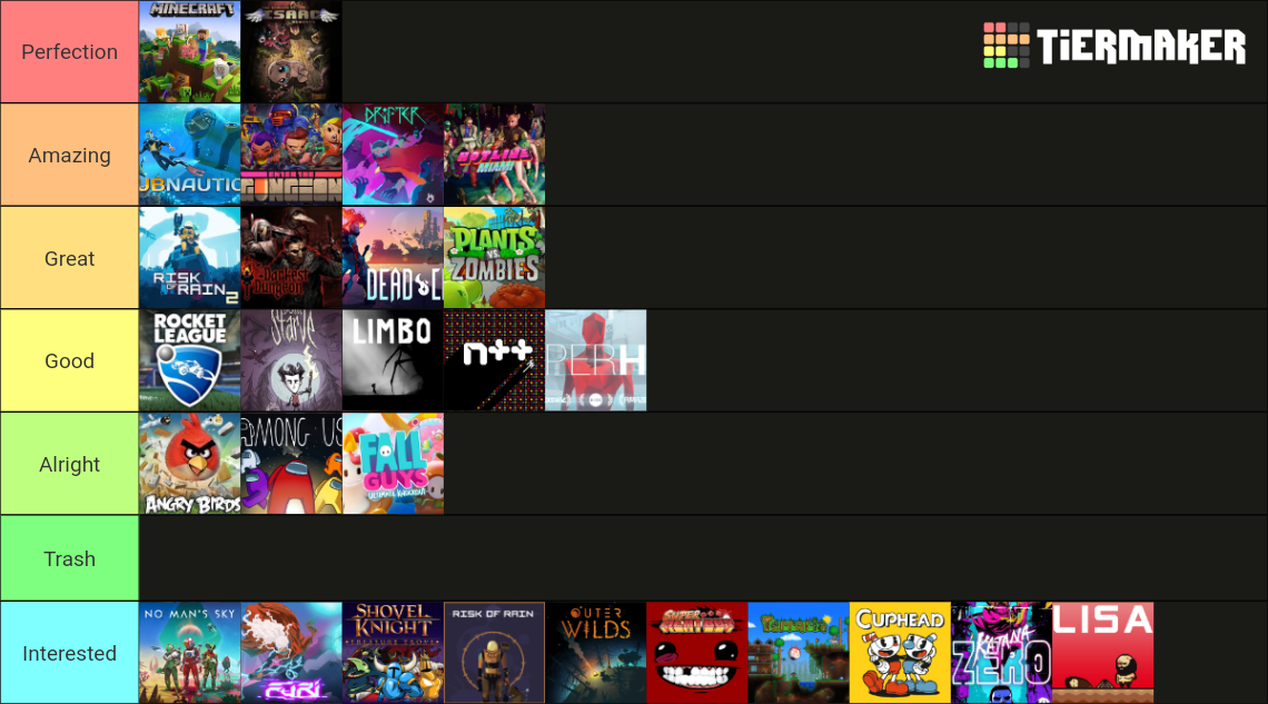 Recent Indie Games Tier Lists - TierMaker