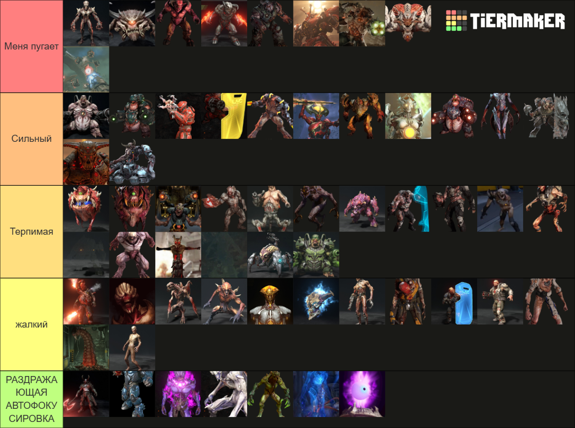 All Doom Demons Tier List (Community Rankings) - TierMaker
