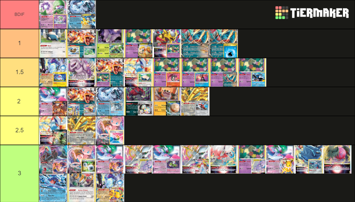 Pokemon Decks Paradox Rift Tier List (Community Rankings) - TierMaker