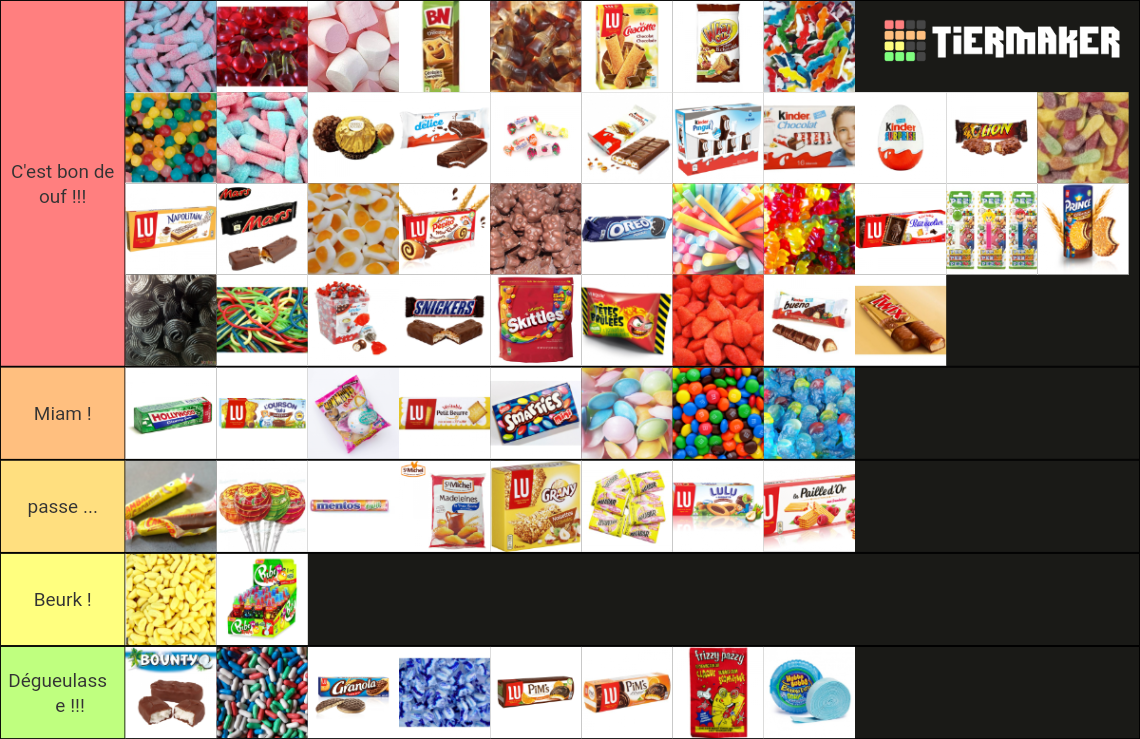 Bonbon et Gâteaux Français Tier List (Community Rankings) - TierMaker