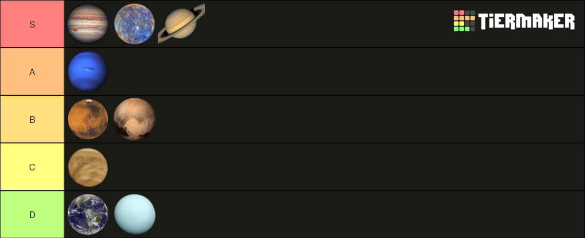 Planets Tier List (Community Rankings) - TierMaker